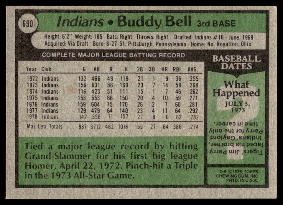 1979 Topps 690 Buddy Bell Cleveland Indians DP Baseball Card | eBay