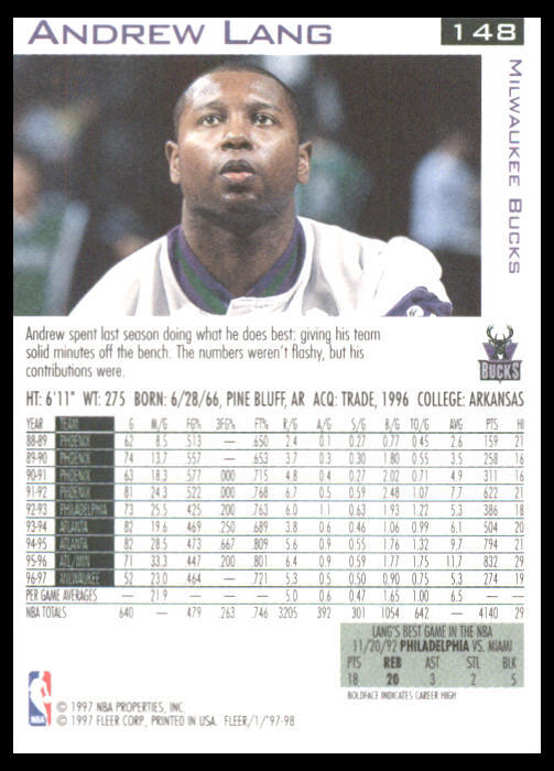 1997 Fleer #148 Andrew Lang Milwaukee Bucks Basketball Card | eBay