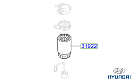 Genuine Hyundai Tucson Fuel Filter Cartridge - 319221K800 | eBay