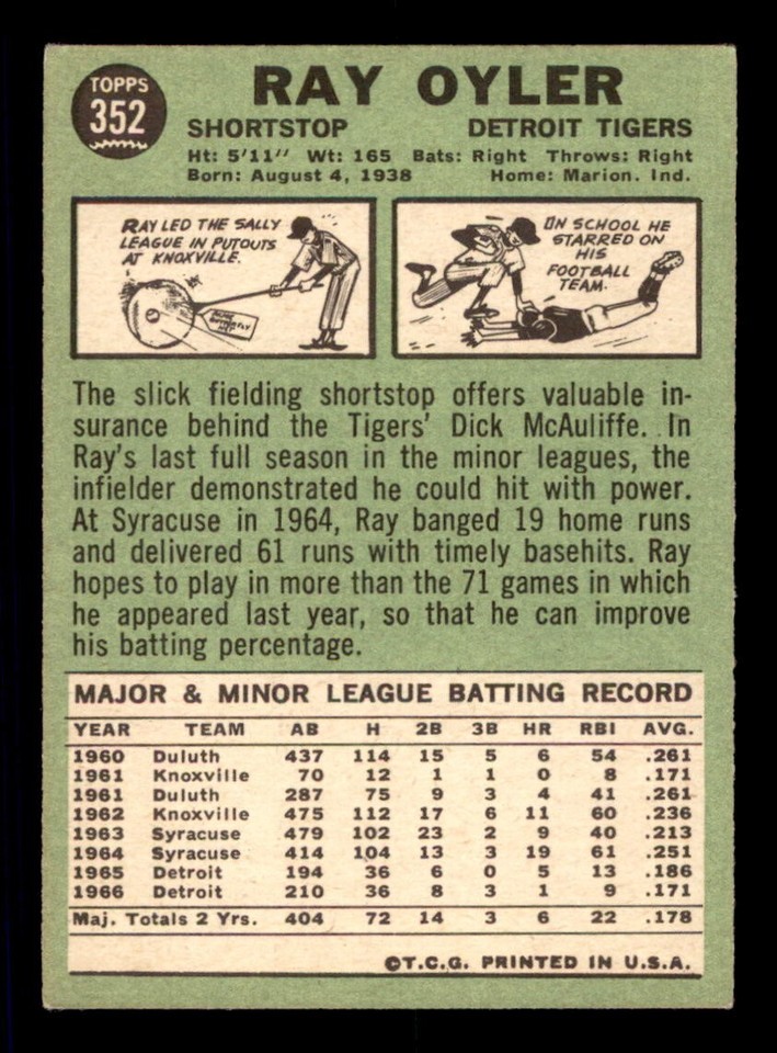 1967 Topps Baseball #352 Ray Oyler PR *e2 | eBay