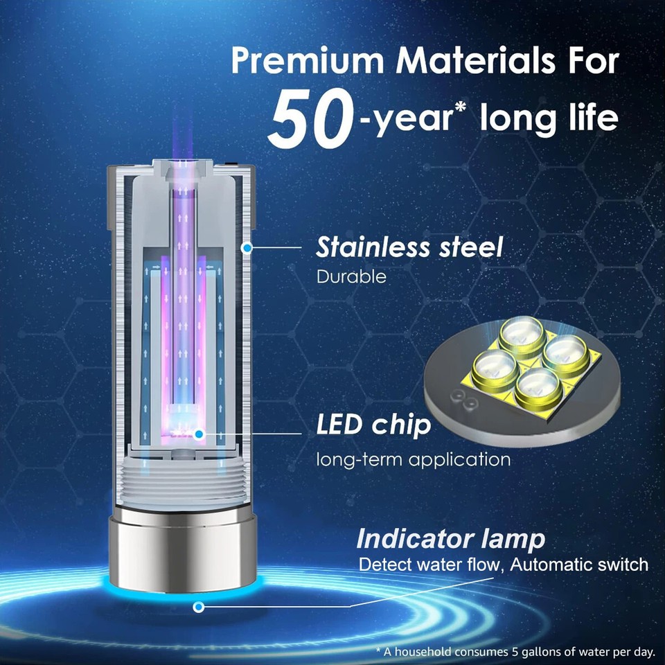 ALTHY LED Ultraviolet Water Sterilizer Purifier System Filter Flow ...
