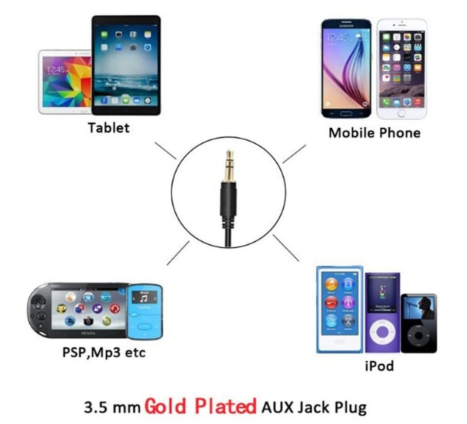 Car AUX USB Adapter CD Changer Cable For Honda Accord Odyssey Civic CRV ...