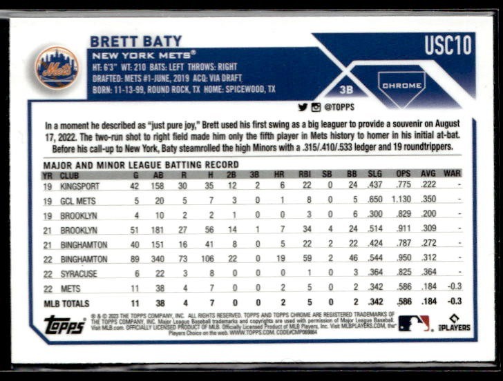 L51,008 - 2023 Topps Chrome Update Photo Variations #USC10 Brett Baty ...