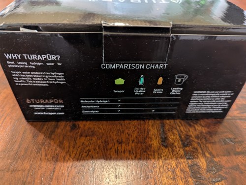 TURAPUR Hydrogen Water Filter 3 Pack Pitcher Replacement New In Box | eBay