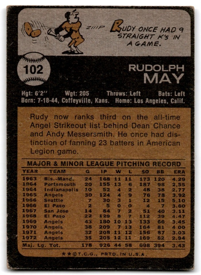 1973 Topps Rudy May California Angels #102 | eBay