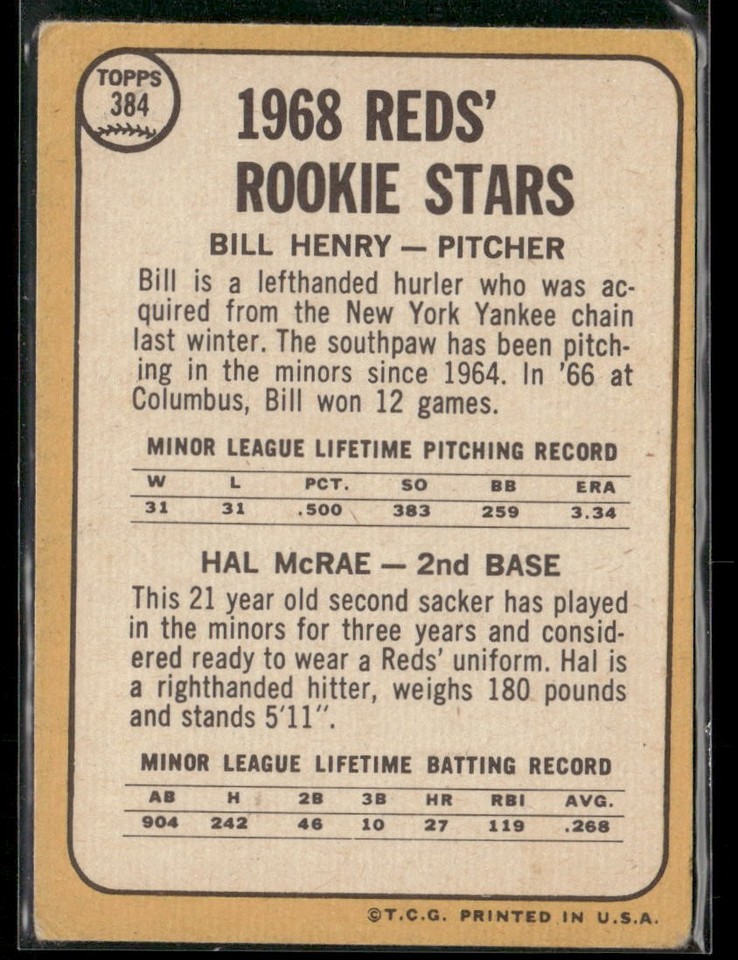 1968 Topps Reds 1968 Rookie Stars (Bill Henry / Hal McRae) Cincinnati ...