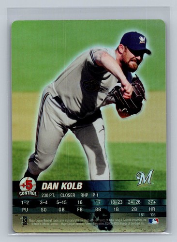 2005 MLB Showdown Dan Kolb FOIL Base Set #181 Brewers | eBay