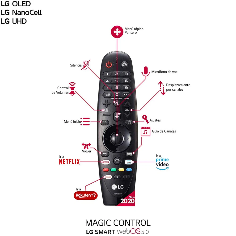 Lg Magic Motion Remote