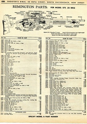 1963 Print Ad of Remington Model 572 Rifle Parts List exploded view | eBay