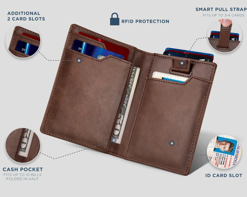 SERMAN BRANDS Wallets for Men Slim Mens leather RFID Blocking ...