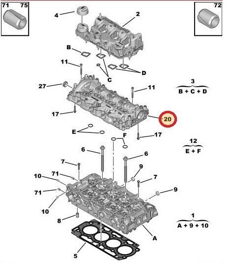 NOCKENWELLENGEHÄUSESATZ CITROEN OPEL PEUGEOT 1.5 BLUEHDI (OE 1638159880 ...