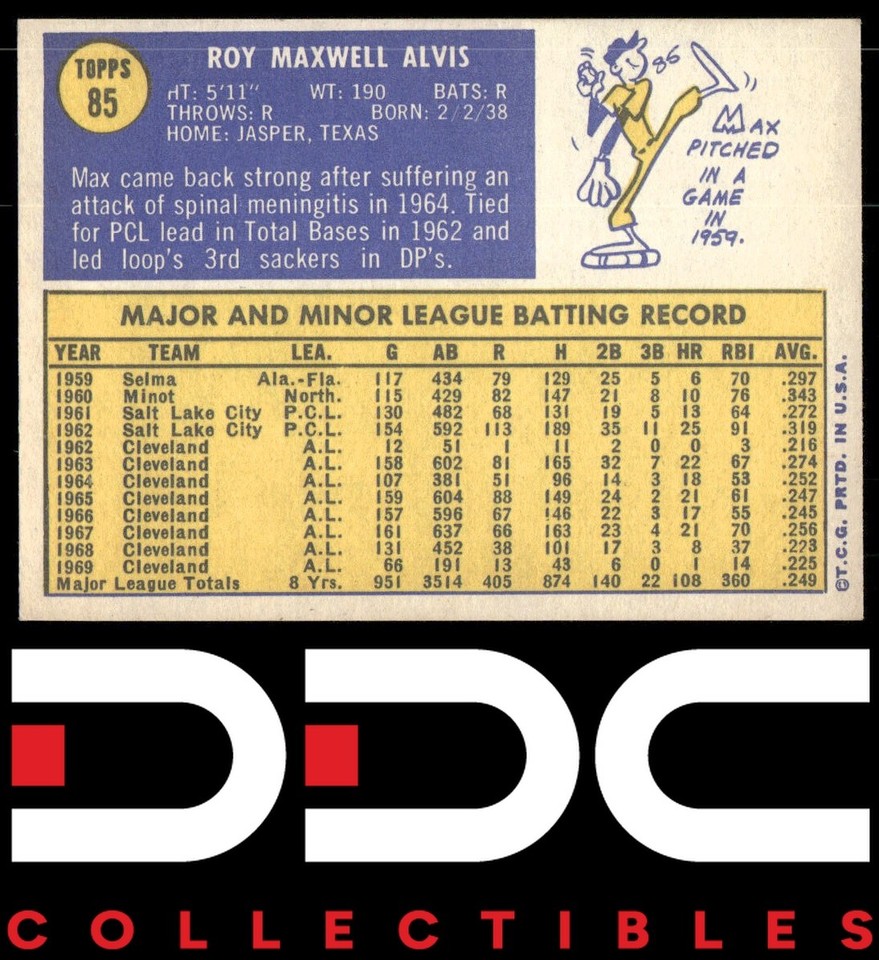 1970 Topps Set-Break # 85 Max Alvis | eBay