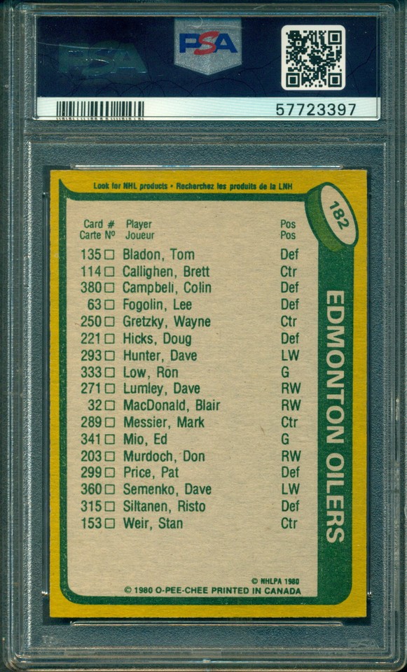 1980 OPC O-PEE-CHEE NHL #182 Wayne Gretzky Leader HOF PSA 7 NM Edmonton ...