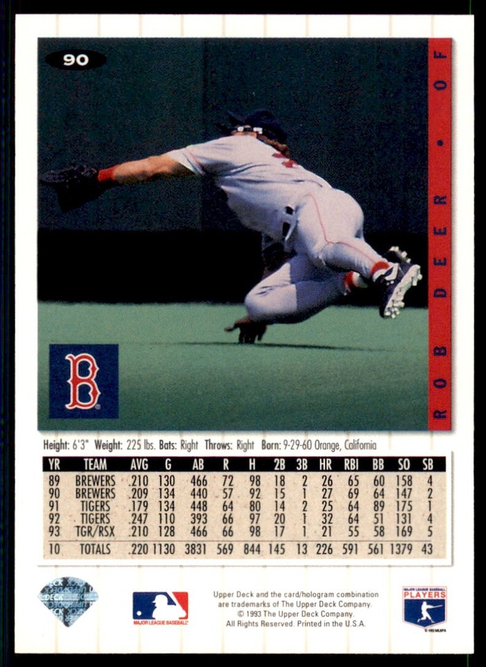 1993 Upper Deck Collectors Choice Silver Rob Deer Boston Red Sox #90 | eBay
