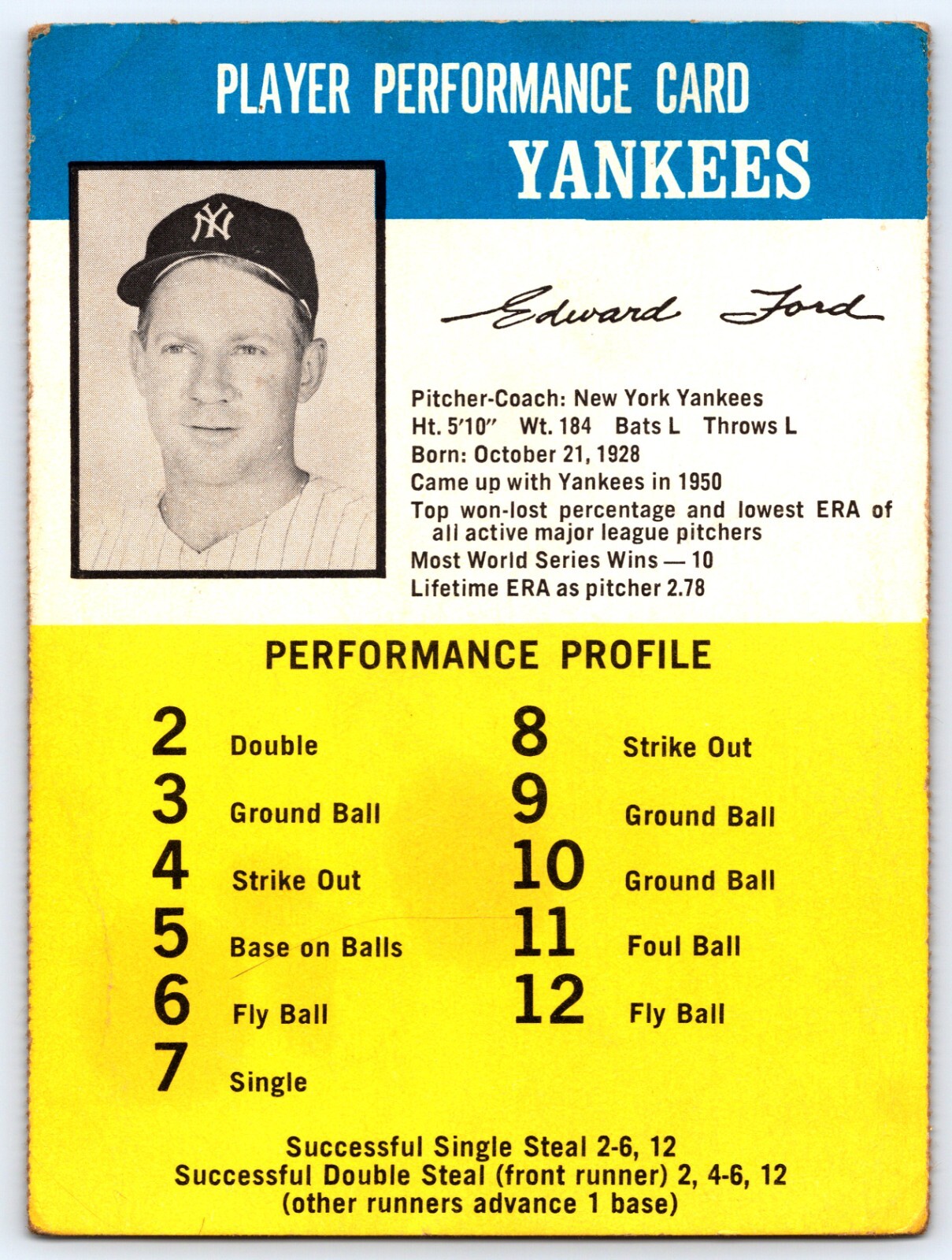 1964 Hasbro Player Performance Card Edward Ford New York Yankees | eBay