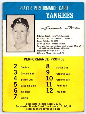 1964 Hasbro Player Performance Card Edward Ford New York Yankees | eBay