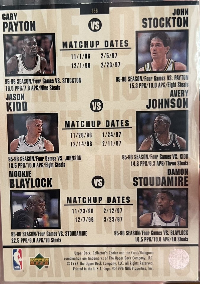 1996 Upper Deck Coll. Choice One on One Michael Jordan vs. Penny ...
