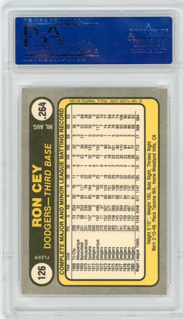 1981 Fleer - Finger on Back #126 Ron Cey for sale online | eBay