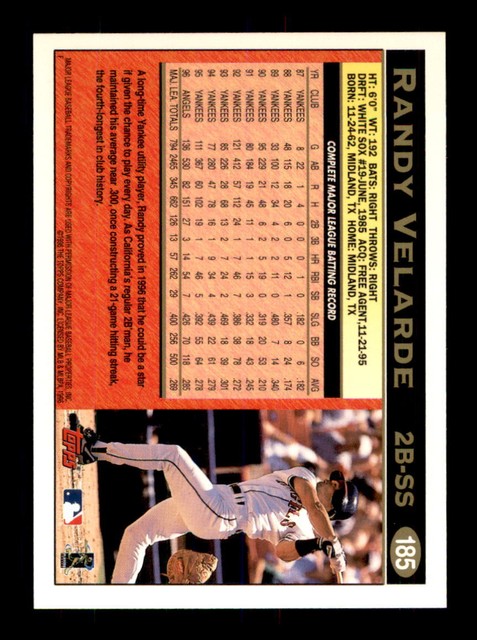 1997 Topps - #185 Randy Velarde for sale online | eBay