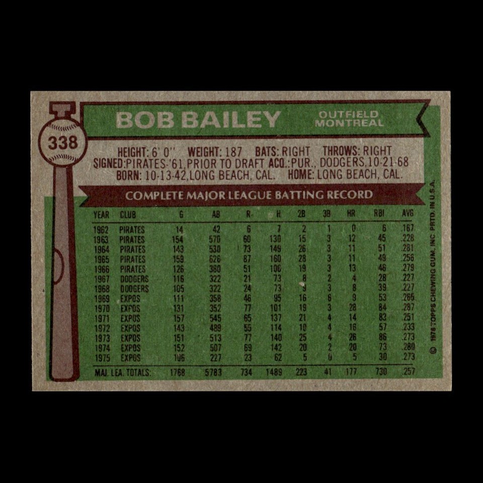 Bob Bailey 1976 Topps Montreal Expos #338 Vintage GM! | eBay