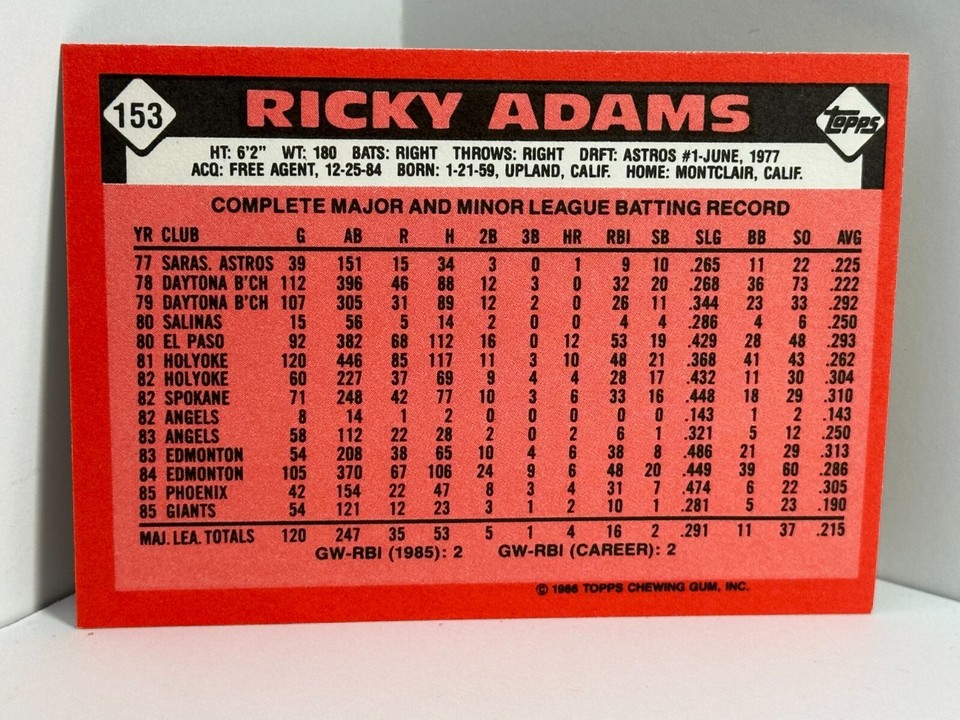 1986 Topps Tiffany #153 Ricky Adams | eBay