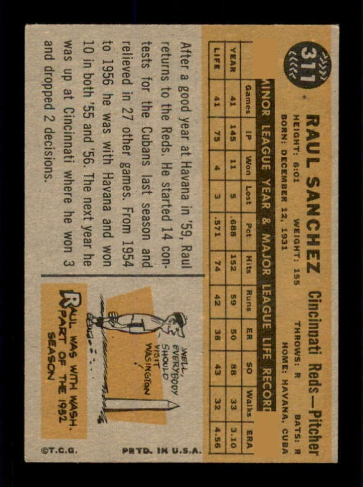 1960 Topps #311 Raul Sanchez VGEX Reds 553476 | eBay