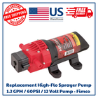 Replacement High-Flo Sprayer Pump 1.2 GPM / 60PSI / 12 Volt Pump ...