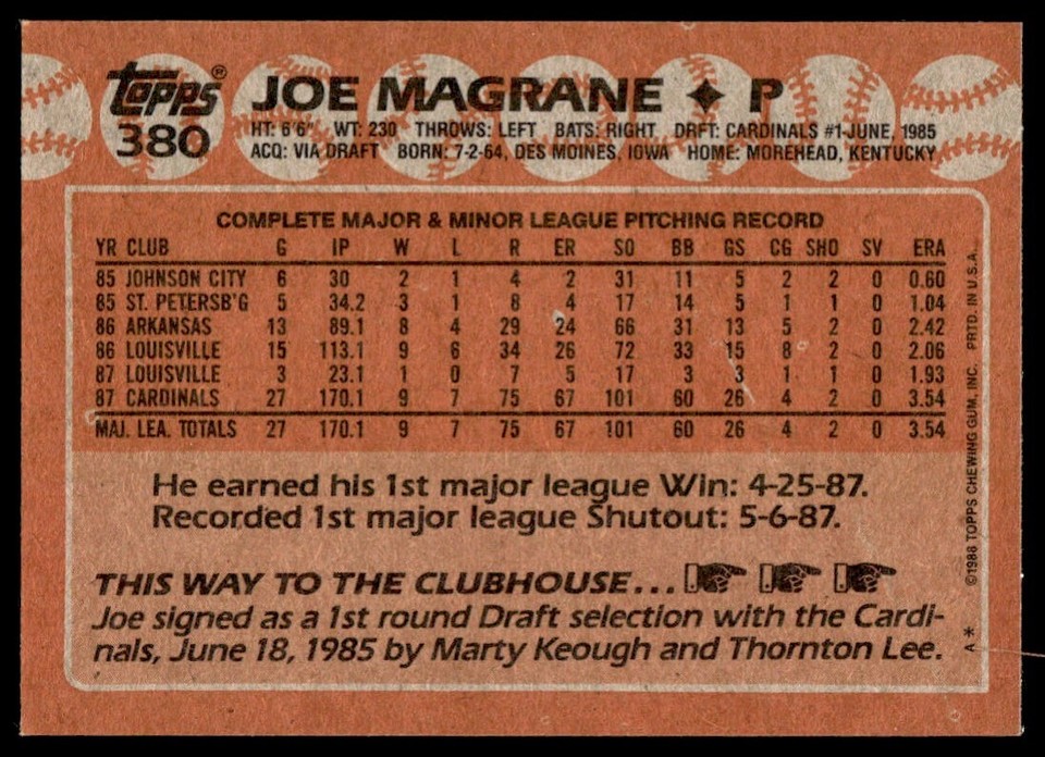 1988 Topps Baseball Card Joe Magrane St. Louis Cardinals #380 | eBay