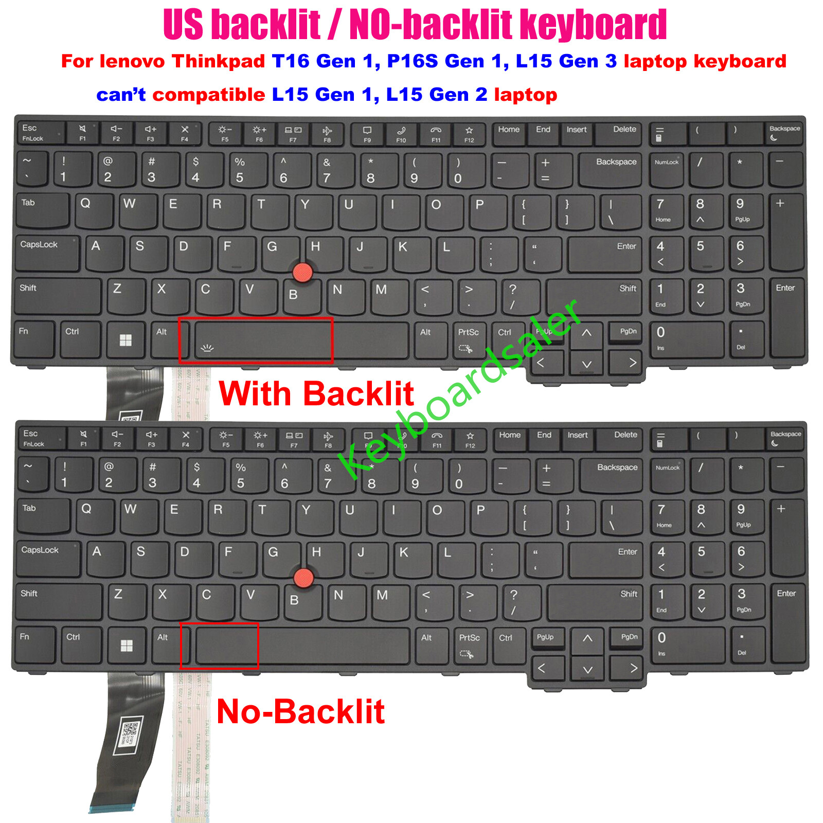 US Backlit Keyboard For Lenovo Thinkpad T16 Gen 1 P16S Gen 1 L15 Gen 3 ...