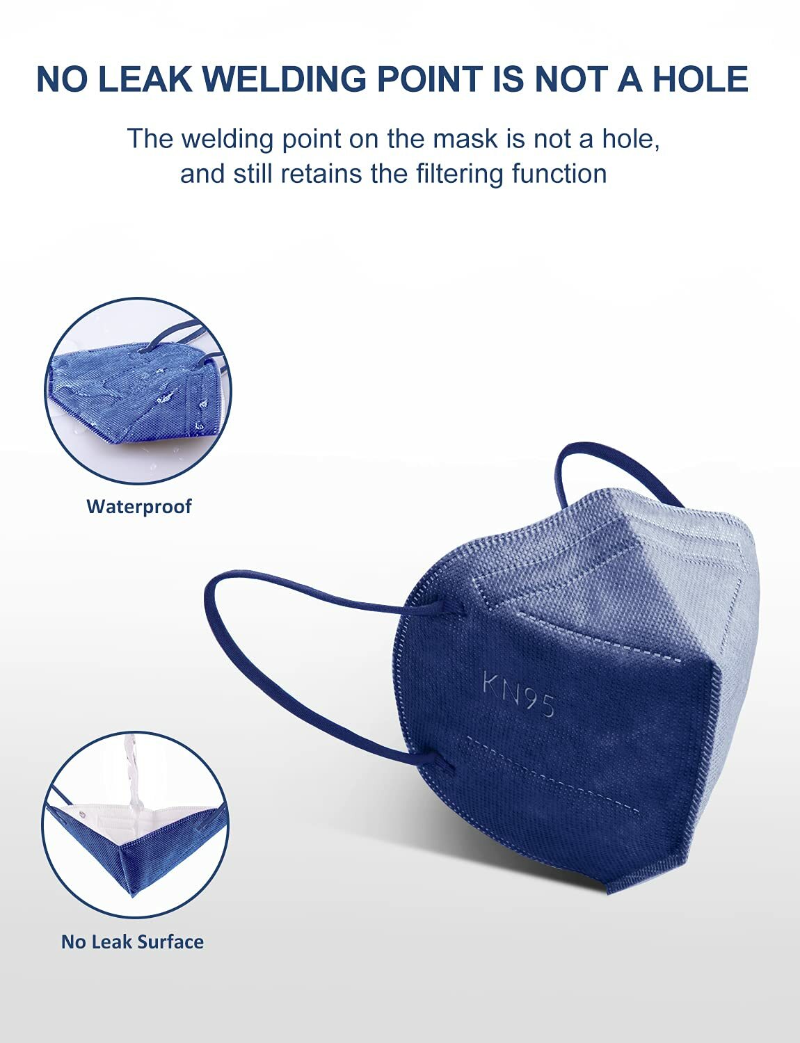 10/30/50/100 Pcs Blue KN95 Protective 5 Layer Face Mask Disposable ...