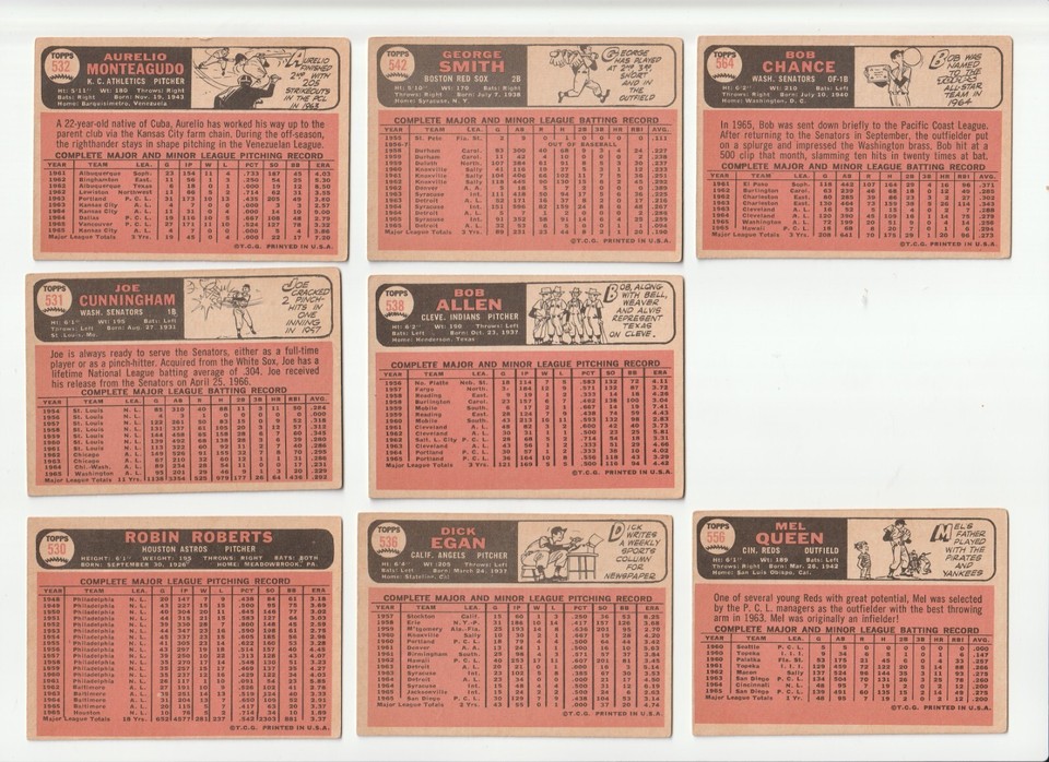 1966 TOPPS HIGH NUMBER LOT WITH SP, VINTAGE 1960S RARE SET BUST BREAK ...