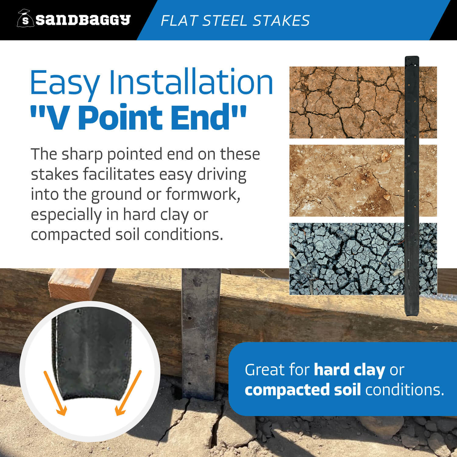 Sandbaggy 30" Flat Steel Stakes For Concrete Forms With Nail Holes ...