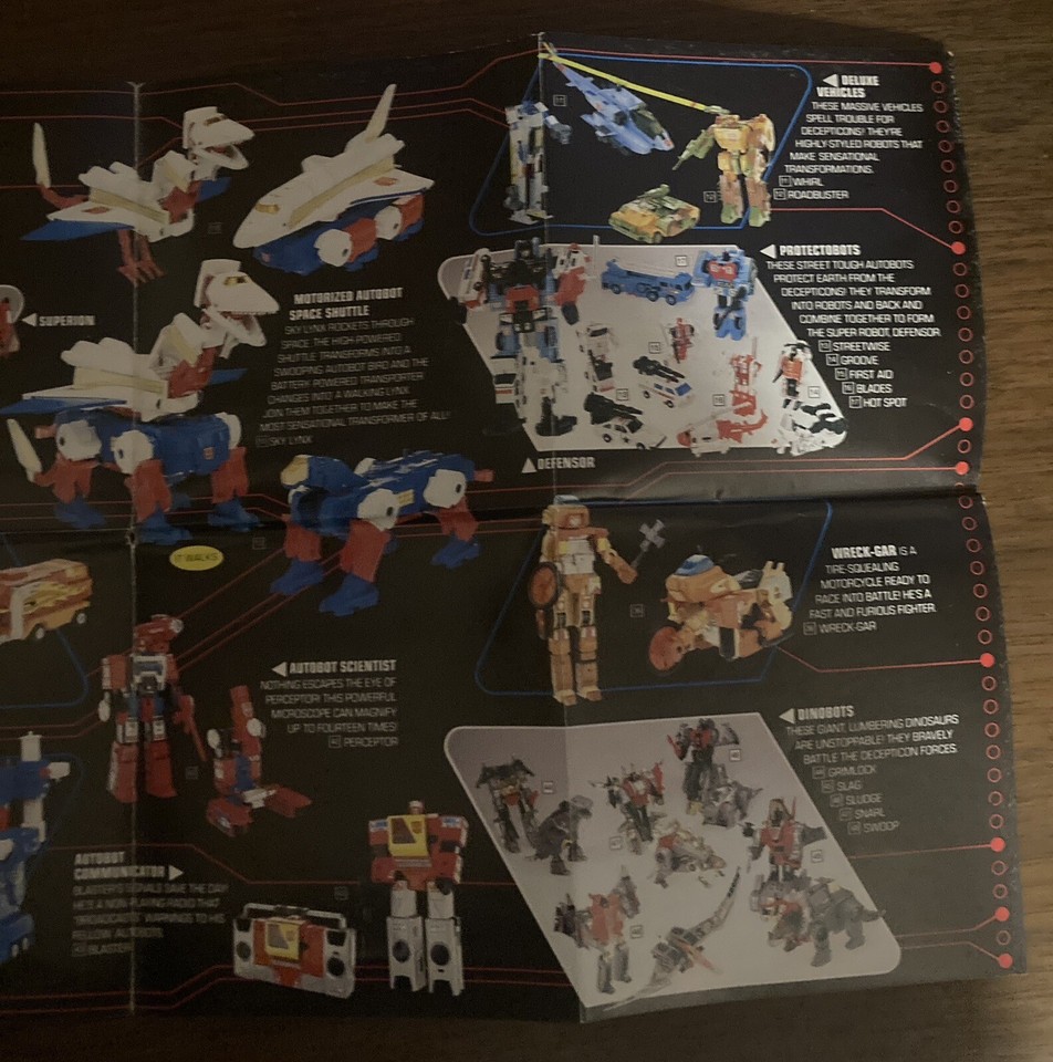 Transformers Original G1 1986 Box Insert Catalog Checklist Form | eBay