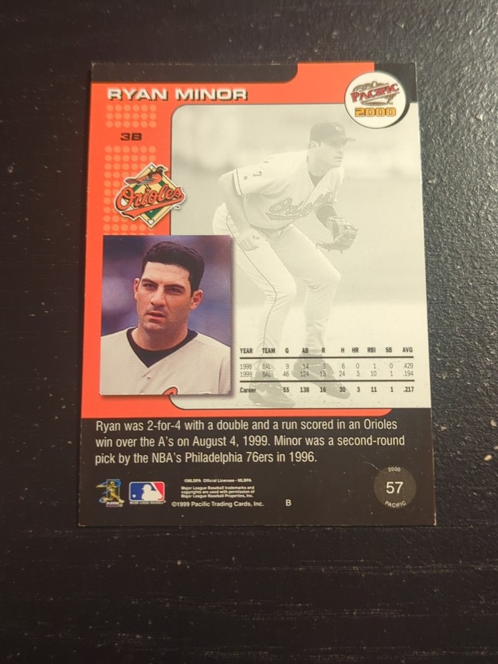 Ryan Minor SIGNED 2000 Pacific #57 Baltimore Orioles Oklahoma AUTOGRAPH ...