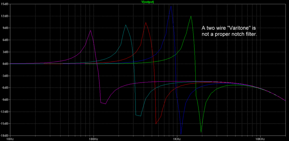 de Lisle Pentatone * BASS * Varitone Switch w/ 6 Position Dial Plate 4 ...