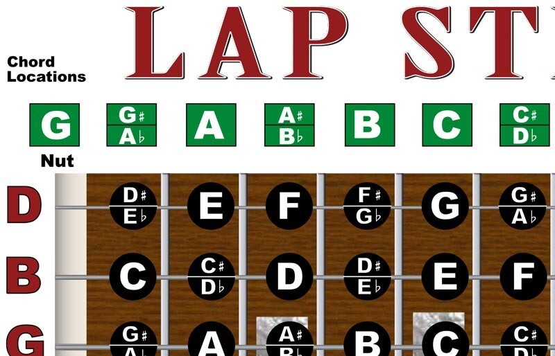 Lap Steel Guitar Chords Sasha Matson Steel Chords I 5 – Valley