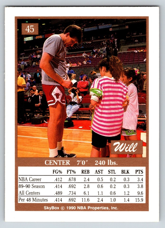 1990-91 SkyBox #45 Will Perdue | eBay