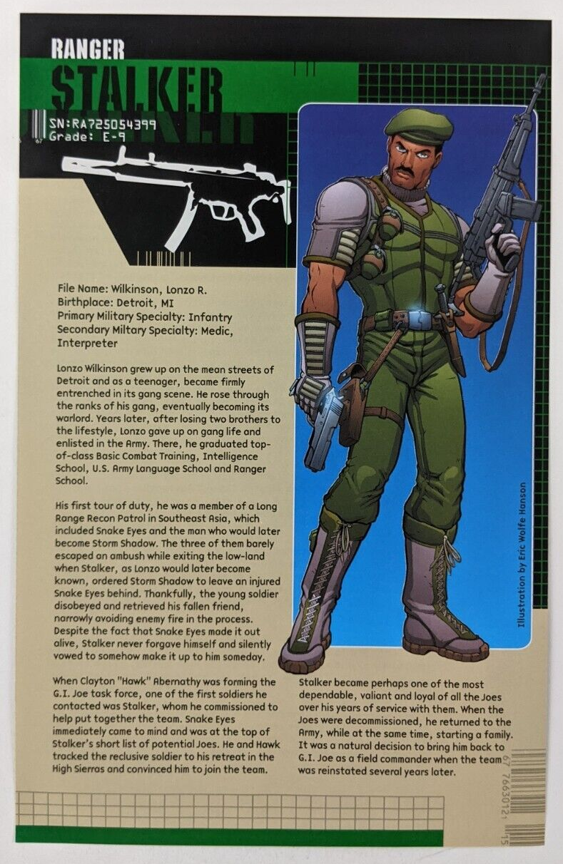 Stalker GI Joe Comic Poster Art PROMO Original Pin-Up Profile Portfolio ...