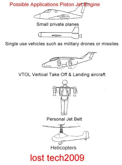 BUILD YOUR OWN TURBINES READY CNC PULSEJETS FREE PISTON JET ENGINE ...