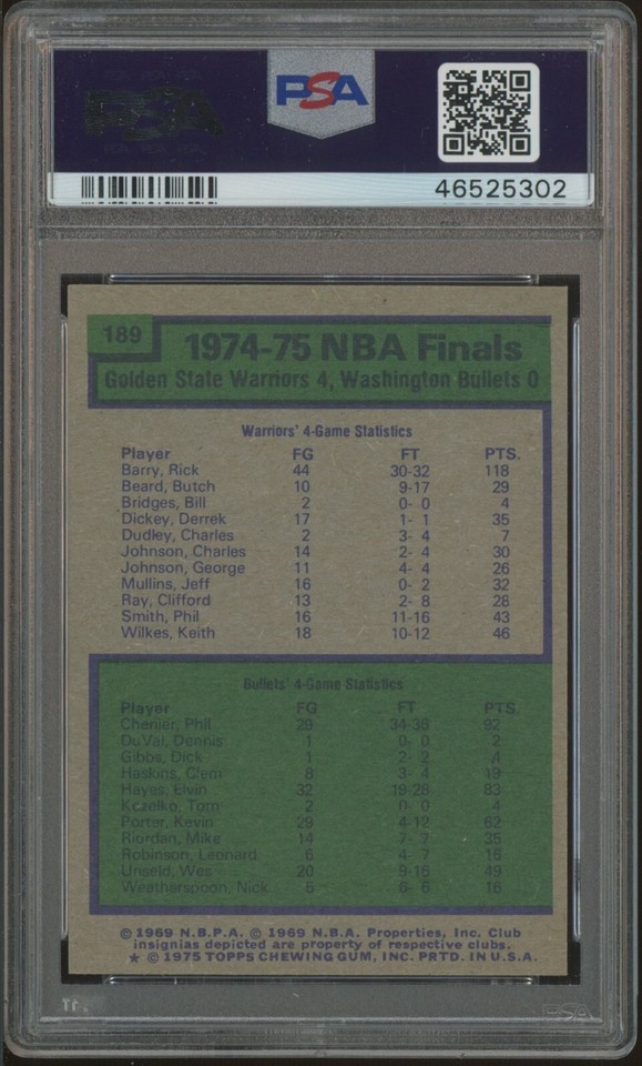 1975 Topps Basketball #189 NBA Finals Warriors vs Bullets PSA 10 GEM ...