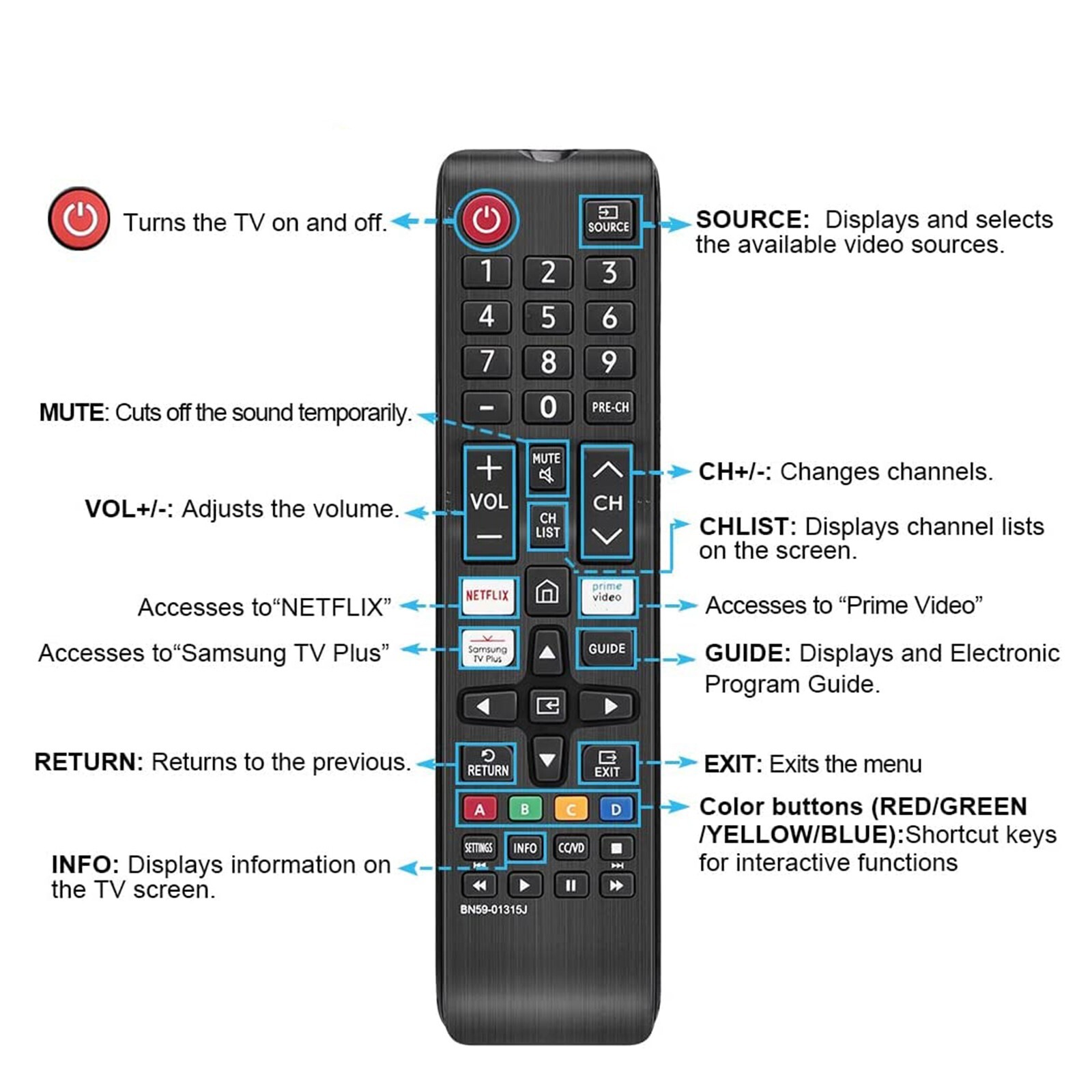 BN59-01315J Replace Remote Control Fit for Samsung TV UN43TU7000F ...