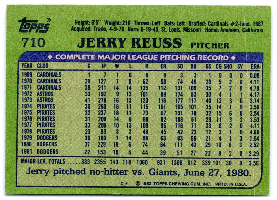 JERRY REUSS 1982 TOPPS #710 NRMINT+ 72499 | eBay