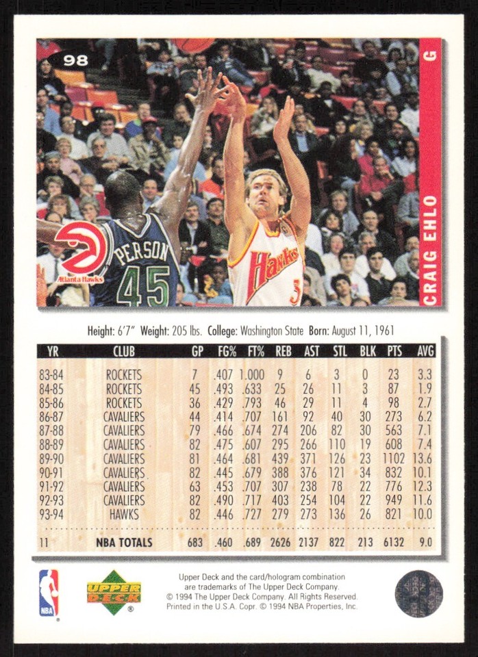 1994-95 CRAIG EHLO COLLECTOR'S CHOICE SILVER SIGNATURES #98 ATLANTA ...