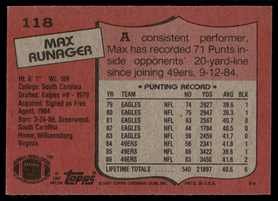 1987 Topps #118 Max Runager San Francisco 49ers Football Card | eBay