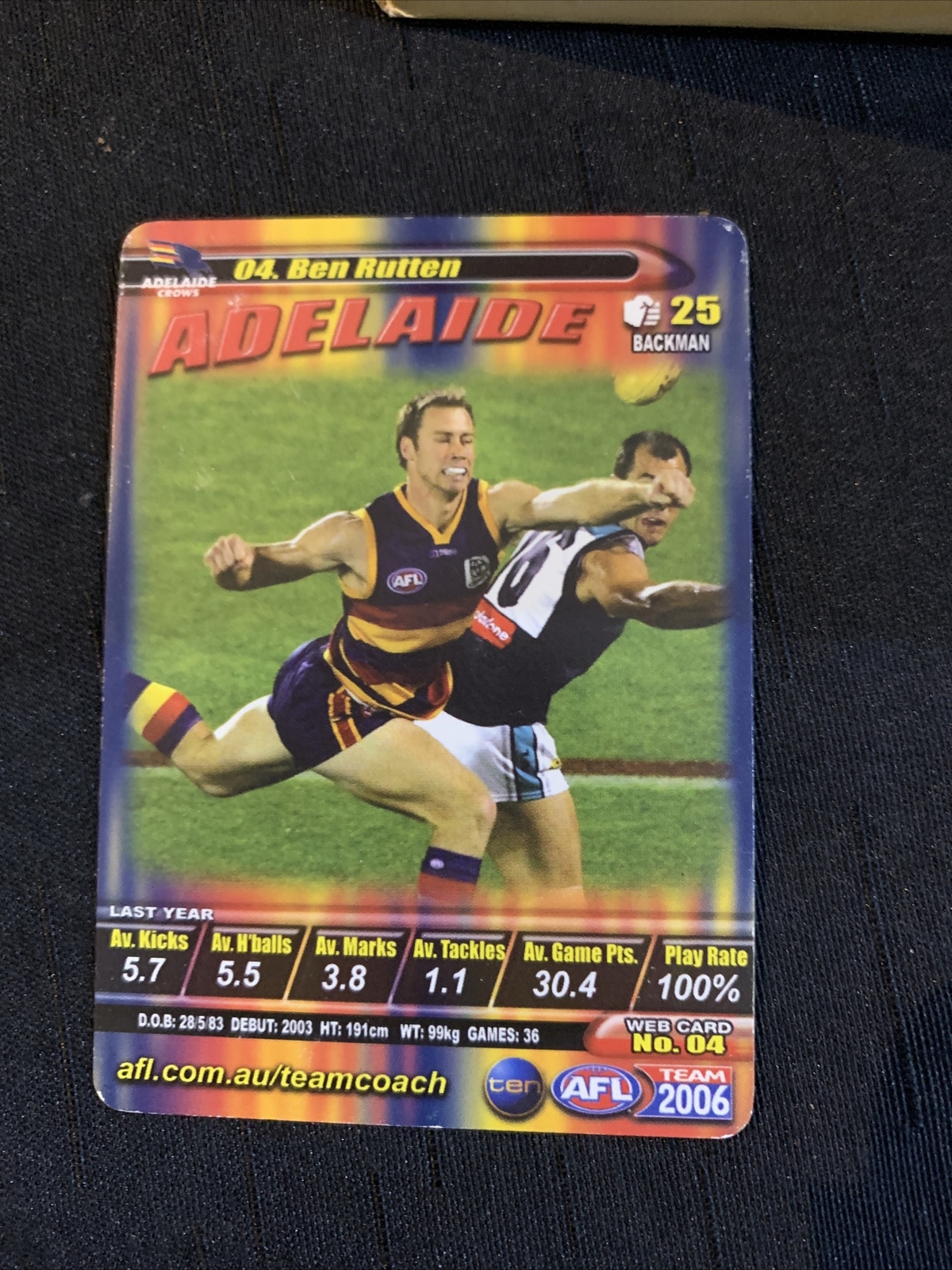 2006 TEAMCOACH ADELAIDE CROWS BEN RUTTEN # 04 CARD TEAM COACH Excellent ...