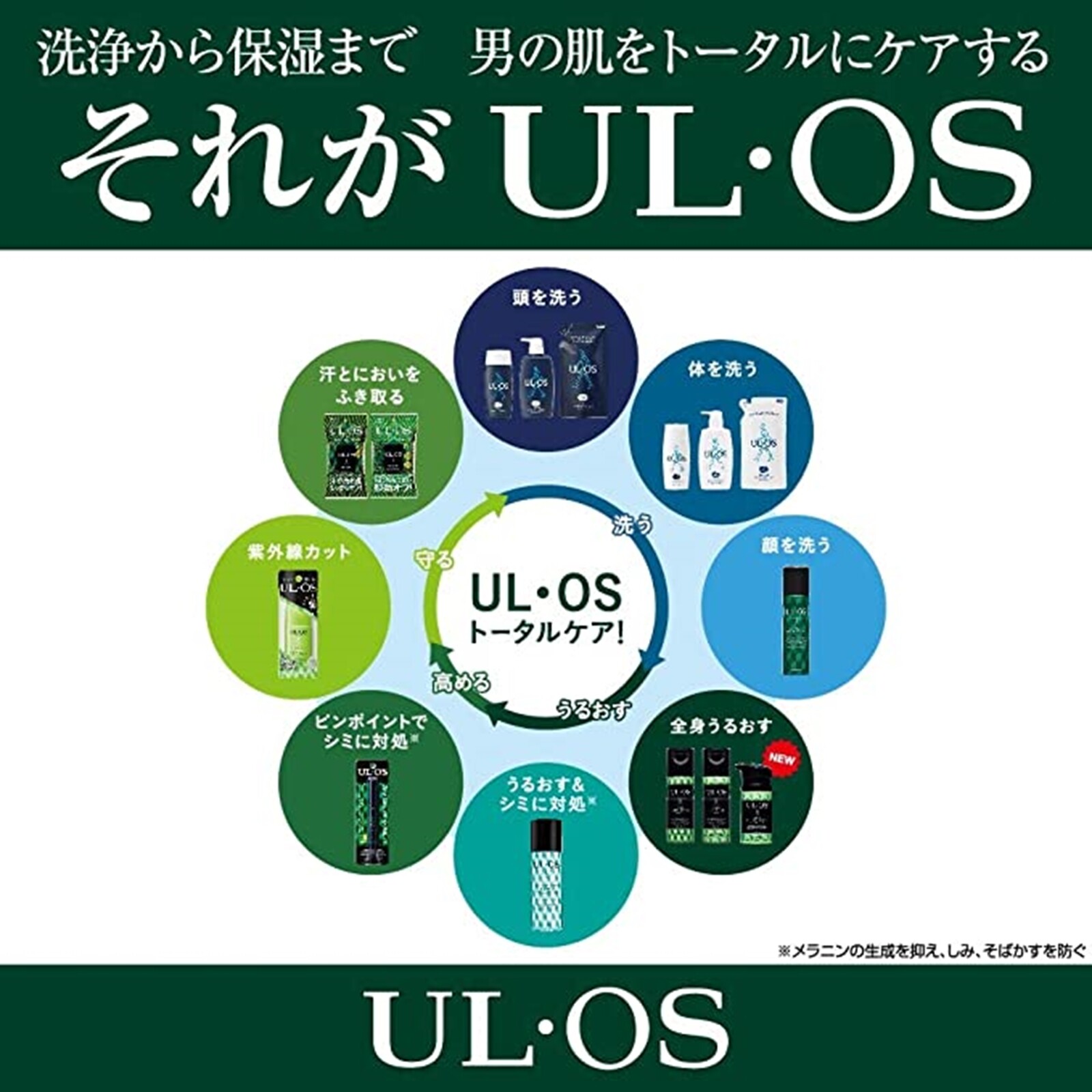 Otsuka UL・OS Skin Wash 500ml Medicated ULOS | eBay Australia