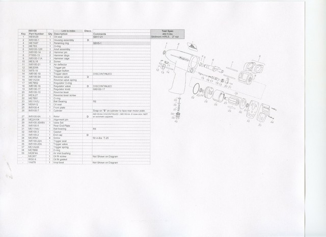 Snap on Im5100 Tune up Kit & Sioux 4035 Model LOOK at Back Cover Sample ...