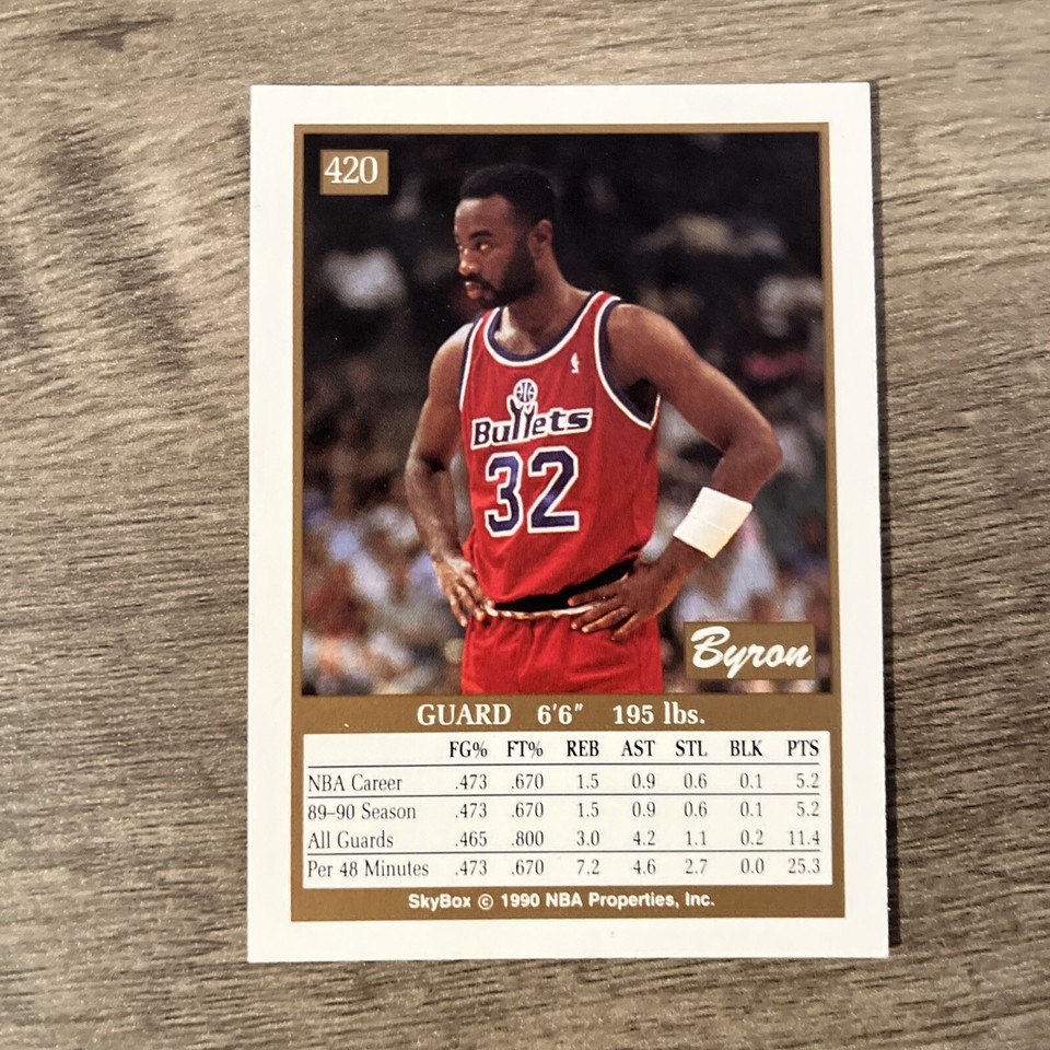 1990 SkyBox #420 BYRON IRVIN Washington Bullets ~ NBA Mint | eBay