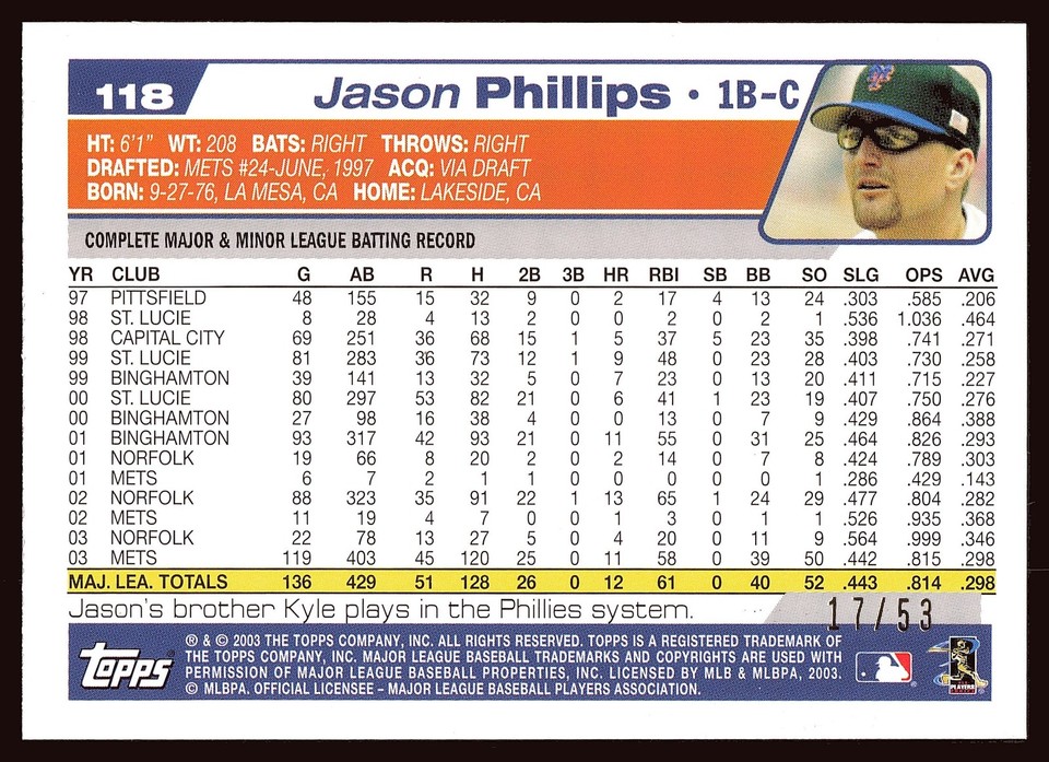 Jason Phillips New York Mets 2004 Topps Black #118 SN /53 | eBay