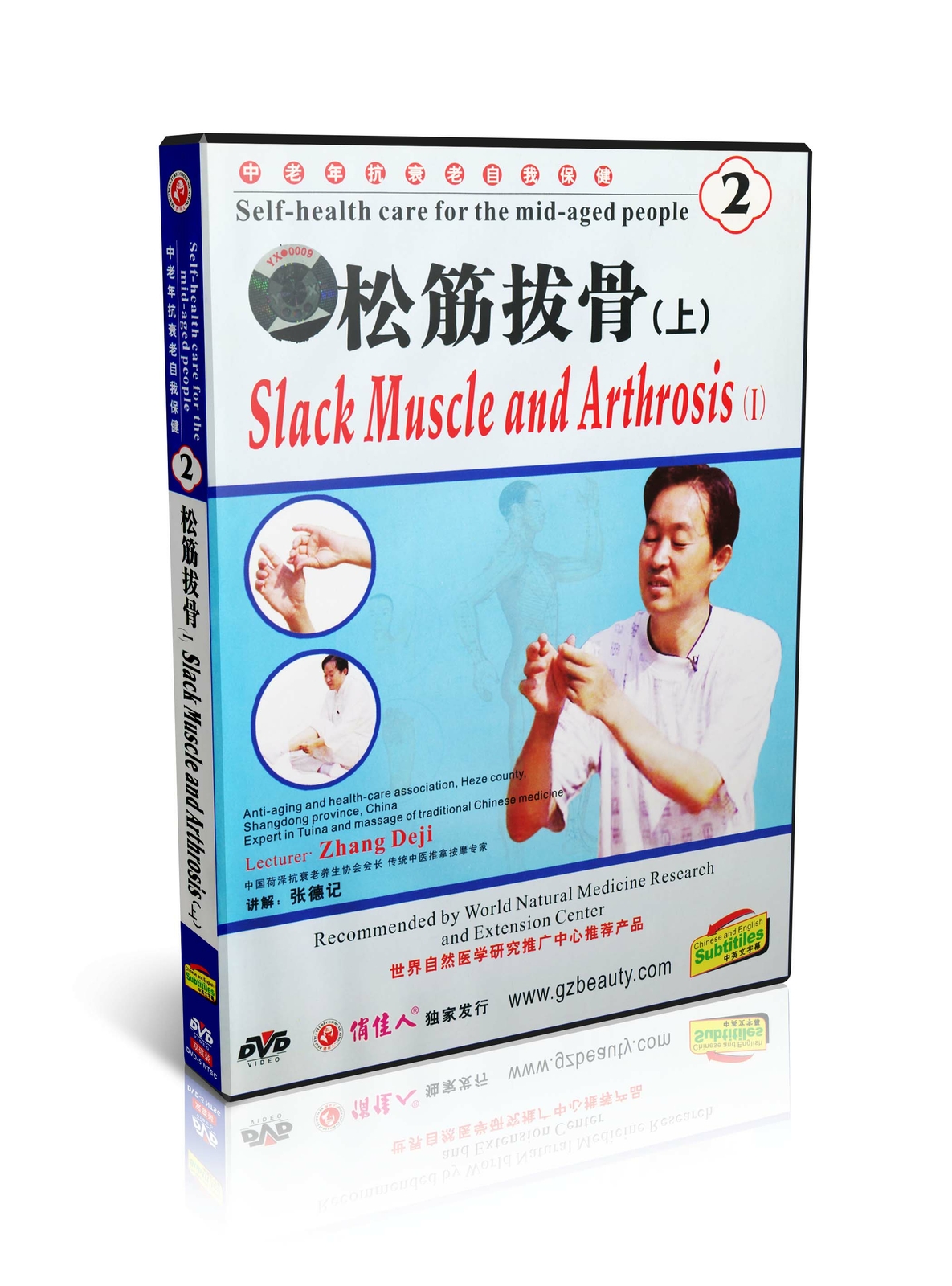 Self Health Care For The Mid Aged People - Slack Muscle and Arthrosis ...